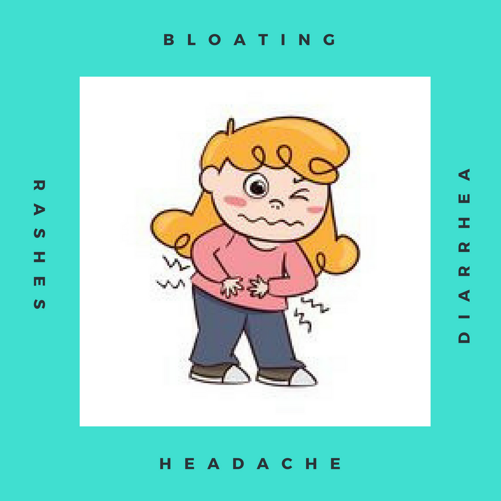 What is Candida Die-Off? It might be more common than you think ...